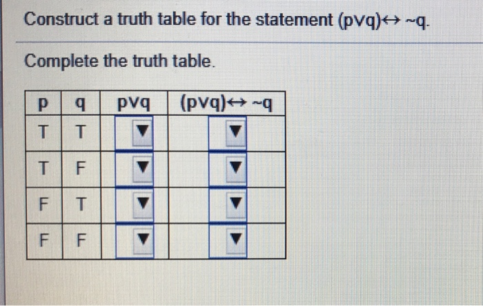 Solved Construct a truth table for the statement (pvq)+ -- | Chegg.com
