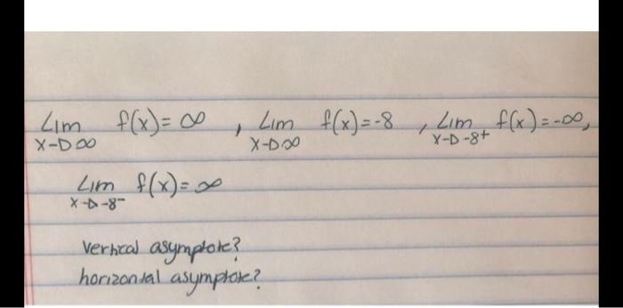 Solved Lim f(x) = 0 Lim f(x) = -8. Lim f(x) = .00 , > X-Doo | Chegg.com