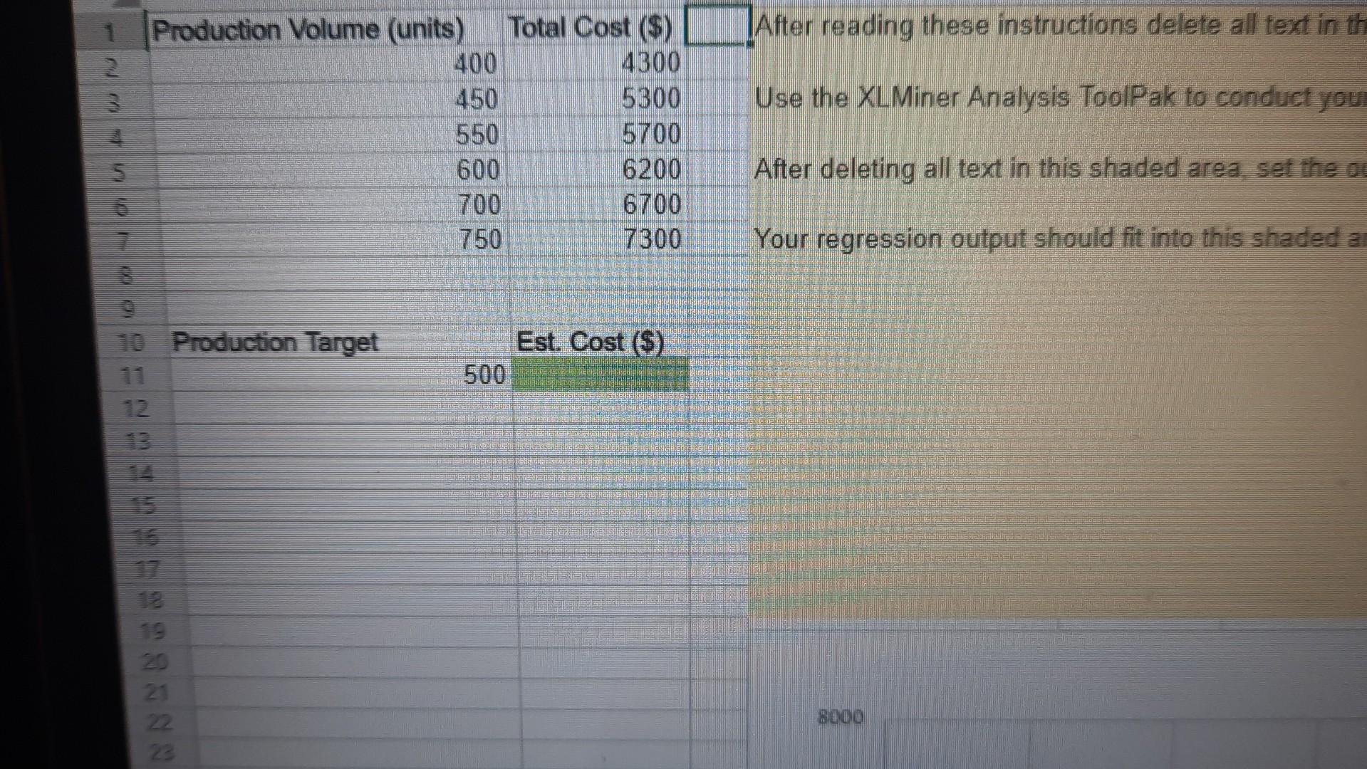 Solved An Important Application Of Regression Analysis In