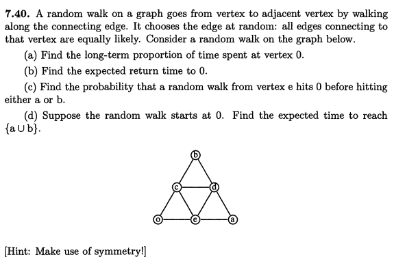 Solved 7.40. ﻿A random walk on a graph goes from vertex to | Chegg.com