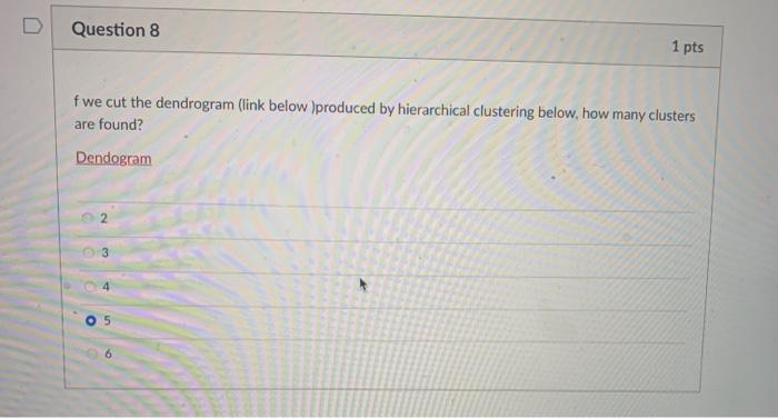 Solved Question 8 1 Pts F We Cut The Dendrogram Link Below 