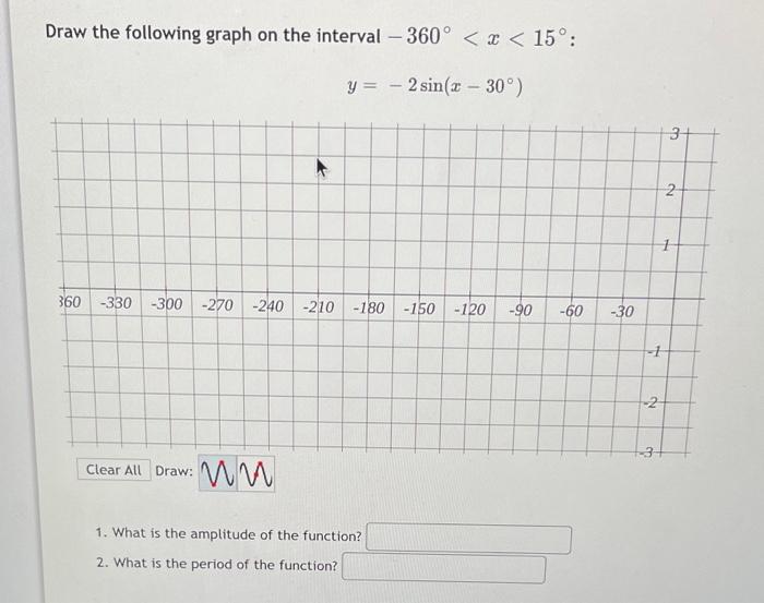 Solved Draw the following graph on the interval – 360º