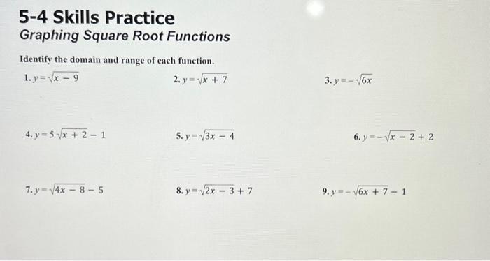 Solved 5 4 Skills Practice Graphing Square Root Functions Chegg