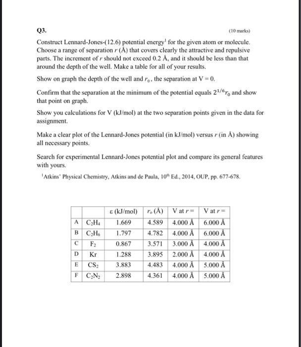 Solved Q3. (10 marks) Construct Lennard-Jones-(12.6) | Chegg.com
