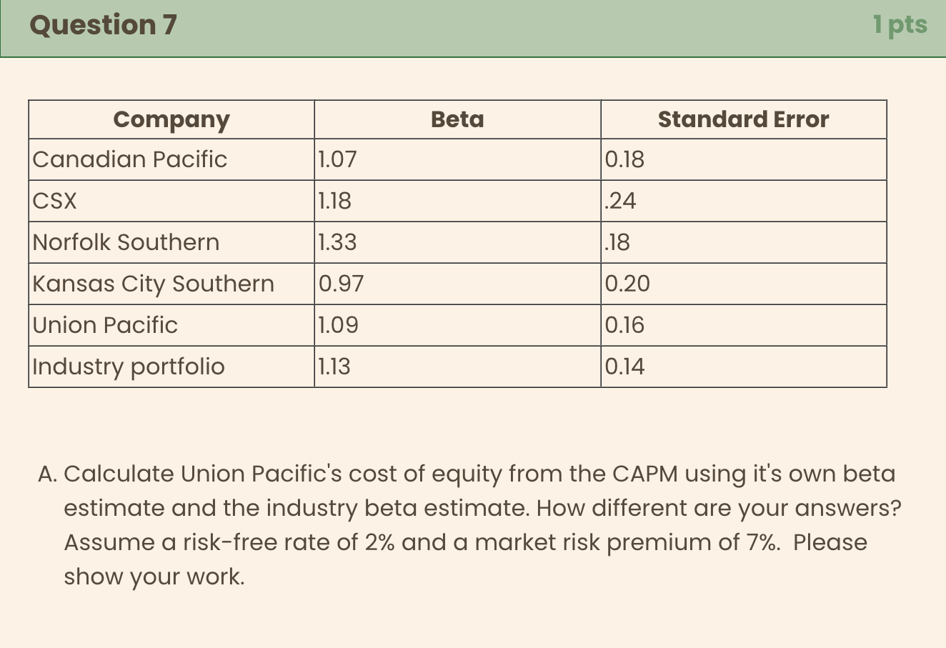 Solved Question 71 ﻿pts\table[[Company,Beta,Standard | Chegg.com