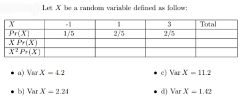 Solved Let x ﻿be a random variable defined as | Chegg.com