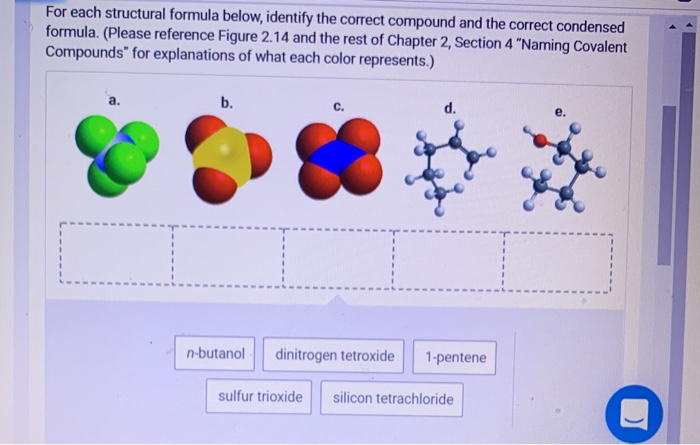 Solved Predict The Charge On The Most Common Monatomic Ion