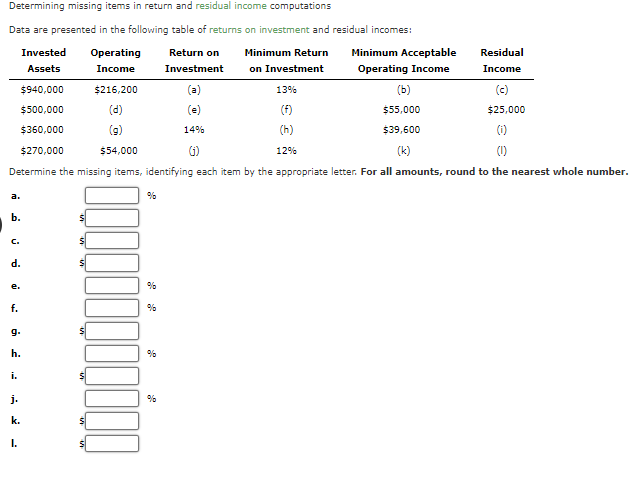 Solved Determining missing items in return and residual | Chegg.com