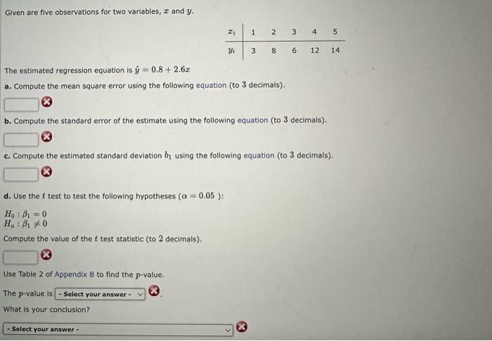 Solved Given are five observations for two variables, x and | Chegg.com