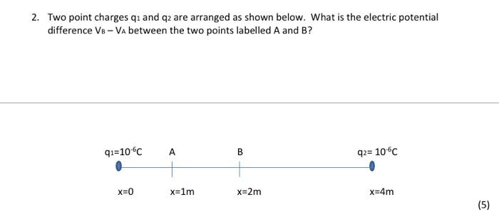 [Solved]: 2. Two point charges q1 and q2 are arranged as sh