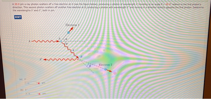 Solved A 20.0 pm x-ray photon scatters off a free electron | Chegg.com