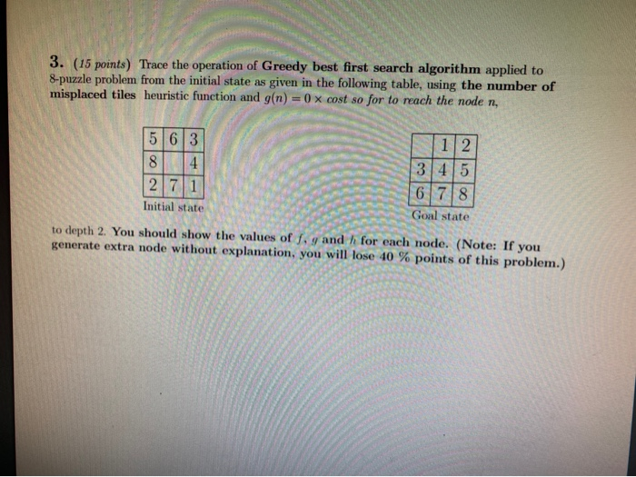 3. (15 points) Trace the operation of Greedy best | Chegg.com