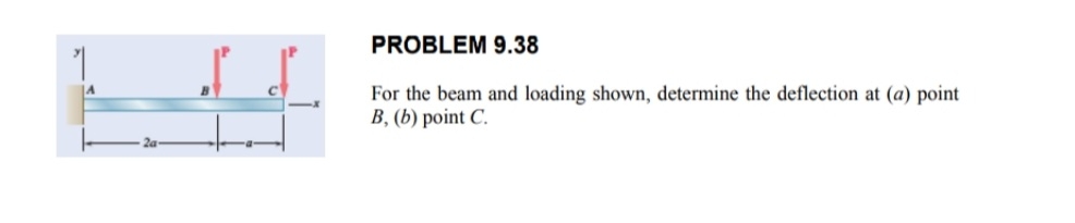 Solved PROBLEM 9.38For the beam and loading shown, determine | Chegg.com