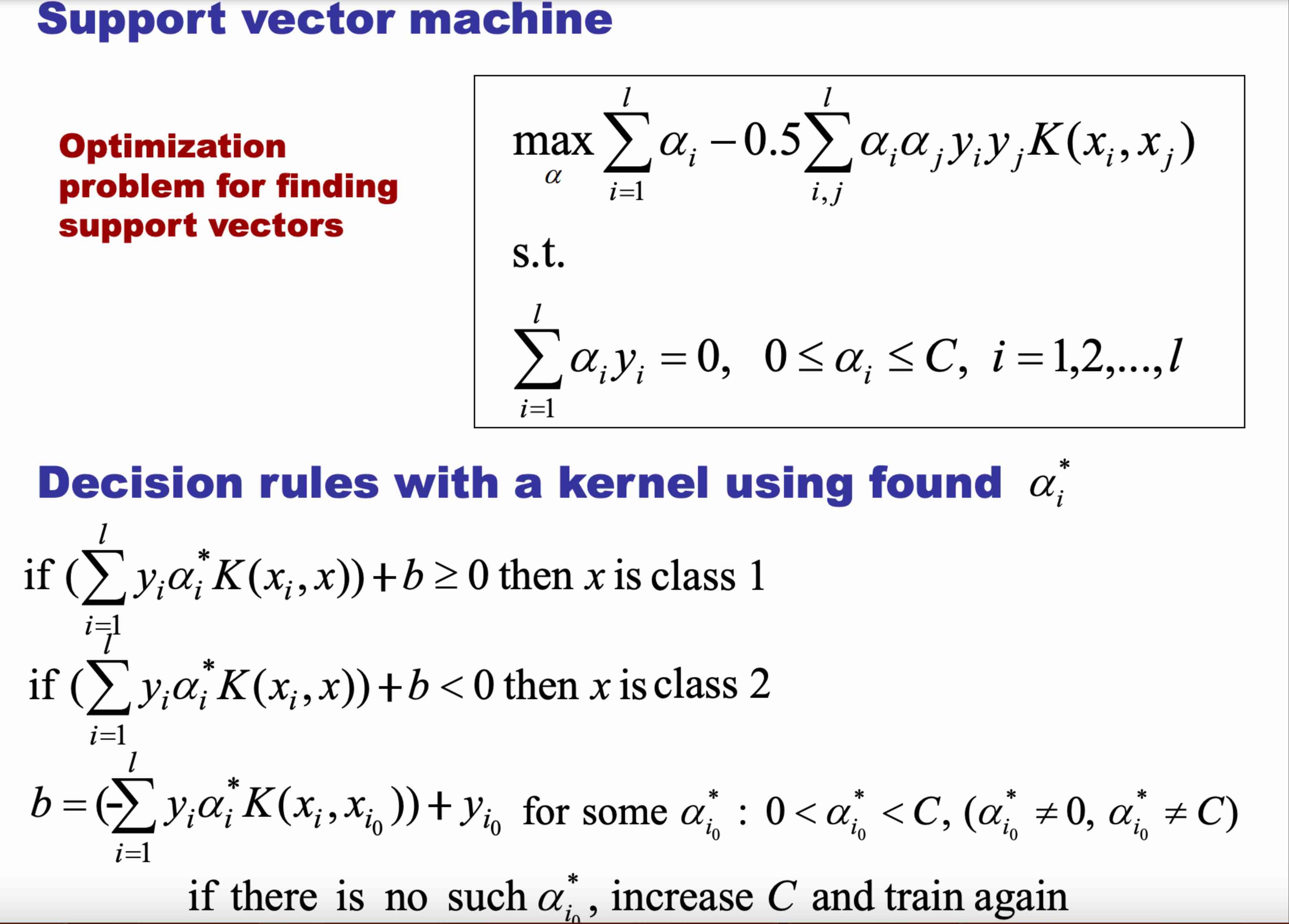 Solved by an EXPERT Implement your Support Vector Machine for the MNIST | Chegg.com