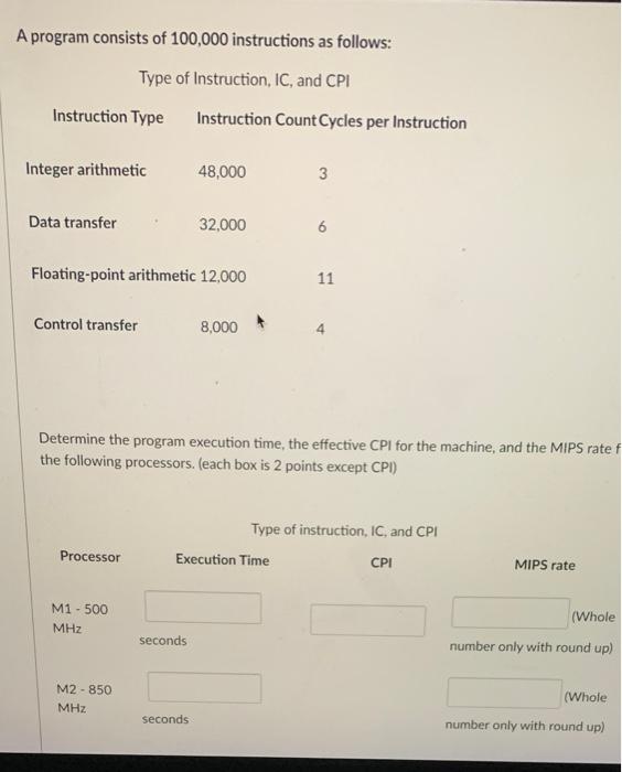 Solved A program consists of 100,000 instructions as | Chegg.com