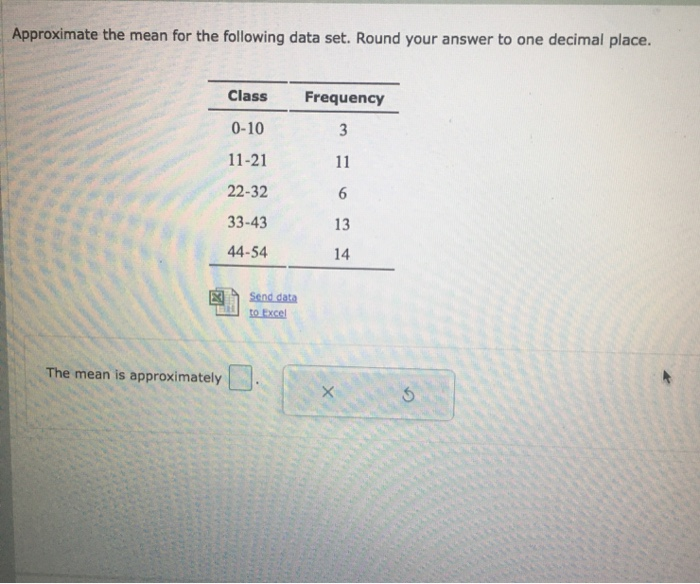 Solved Approximate the mean for the following data set. | Chegg.com