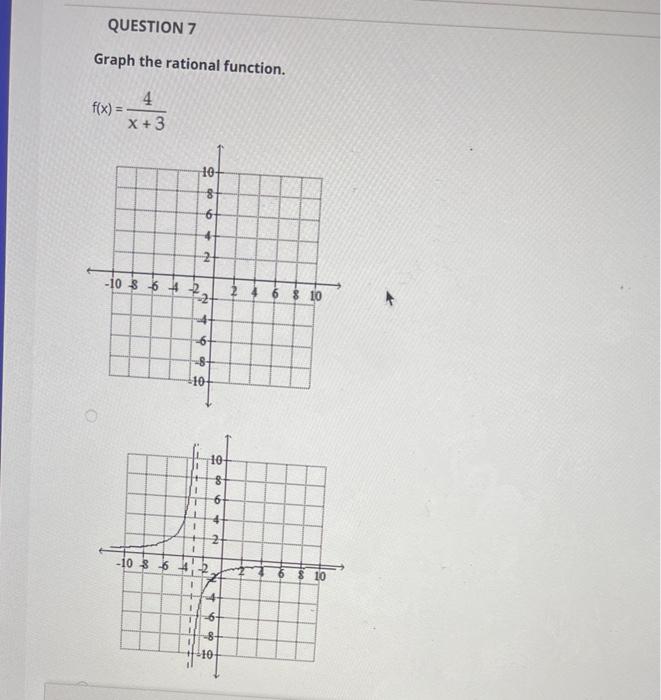 Solved Graph the rational function. f(x)=x+34 | Chegg.com