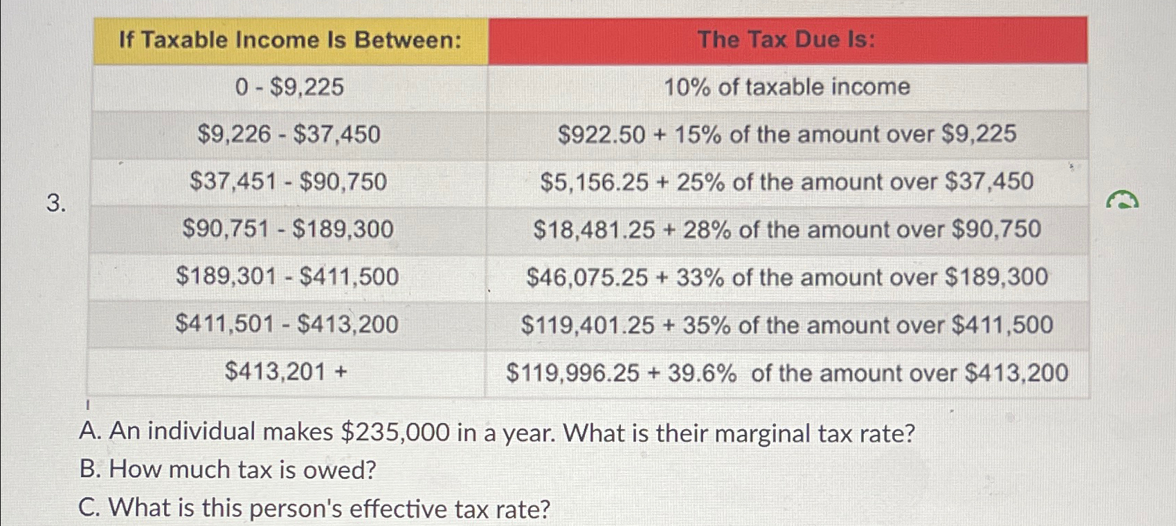 Solved \table[[If Taxable Income Is Between:,The Tax Due | Chegg.com