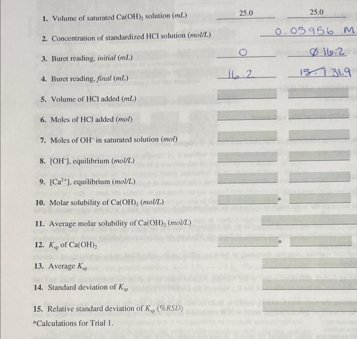 Solved 25.0 25.0 1. Volume of saturated Ca(OH), solution | Chegg.com