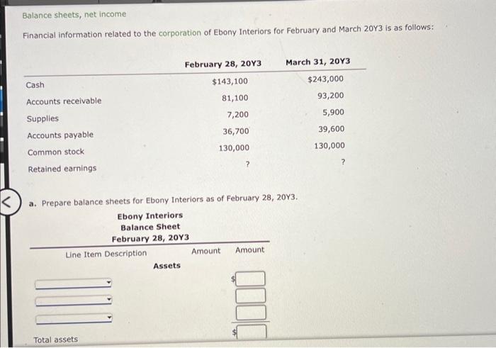 Solved Balance sheets, net income Financial information | Chegg.com