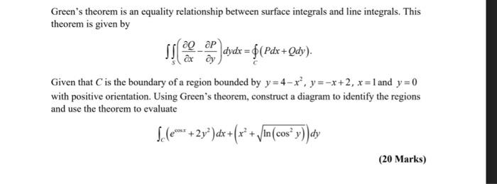 Solved Green's theorem is an equality relationship between | Chegg.com
