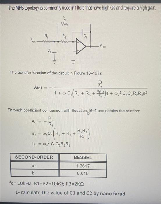 Solved The MFB topology is commonly used in filters that | Chegg.com