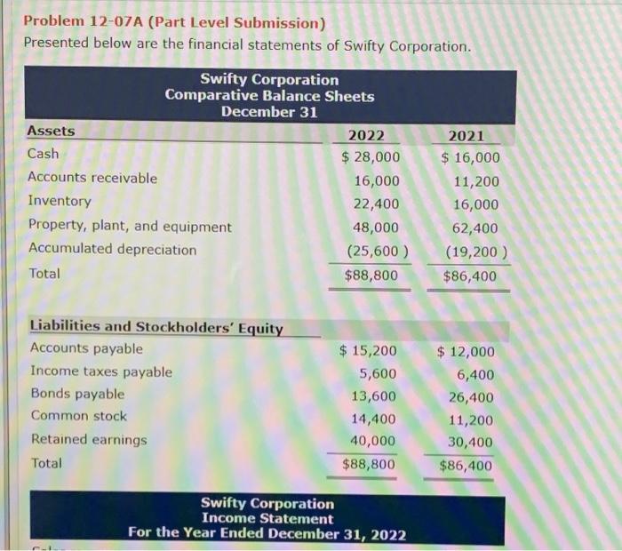 Solved Problem 12-07A (Part Level Submission) Presented | Chegg.com