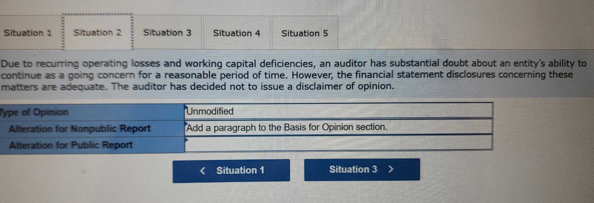 Solved Items 1 through 5 present various independent factual | Chegg.com