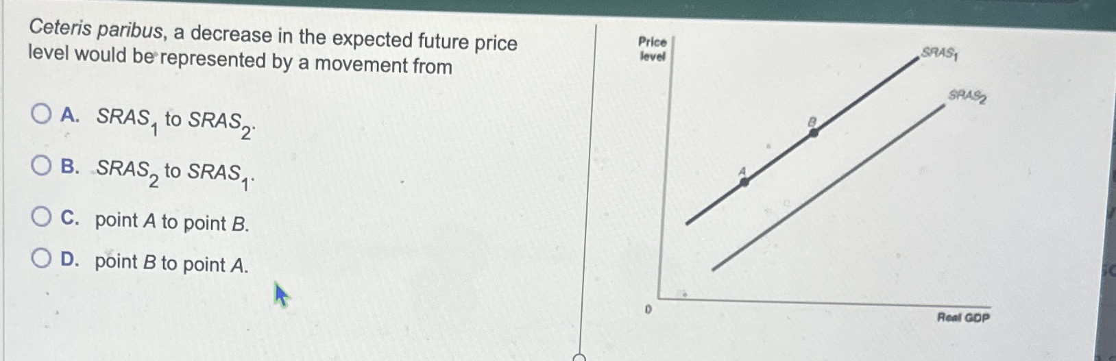 Solved Ceteris paribus, a decrease in the expected future | Chegg.com