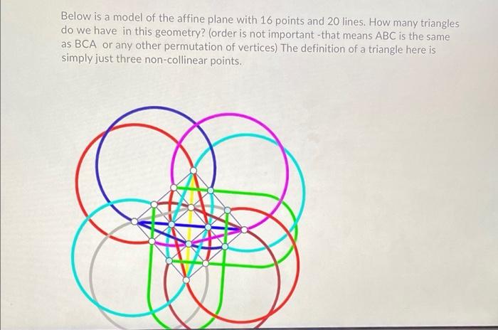 Solved Below is a model of the affine plane with 16 points | Chegg.com