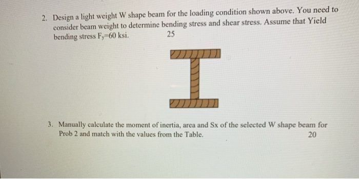 Solved 2. Design a light weight W shape beam for the loading | Chegg.com