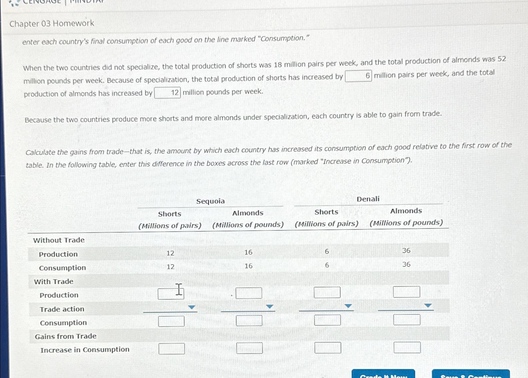 Solved Chapter 03 ﻿Homeworkenter each country's final | Chegg.com