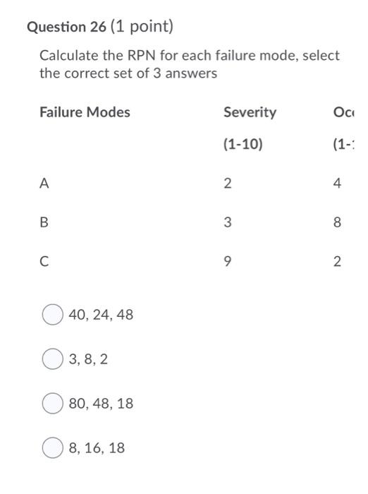 Solved Question 26 (1 point) Calculate the RPN for each | Chegg.com