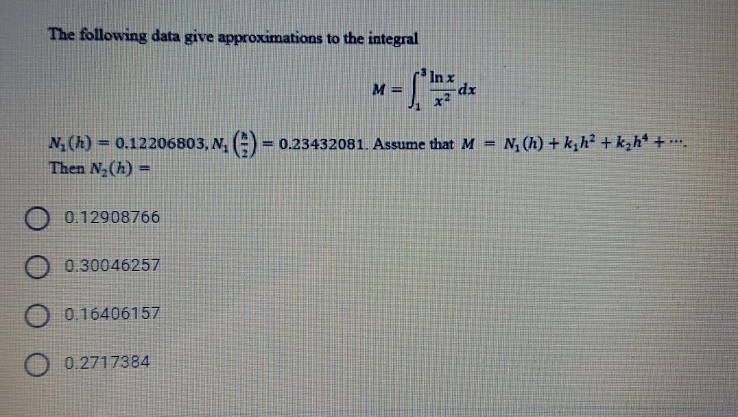 Solved The following data give approximations to the | Chegg.com