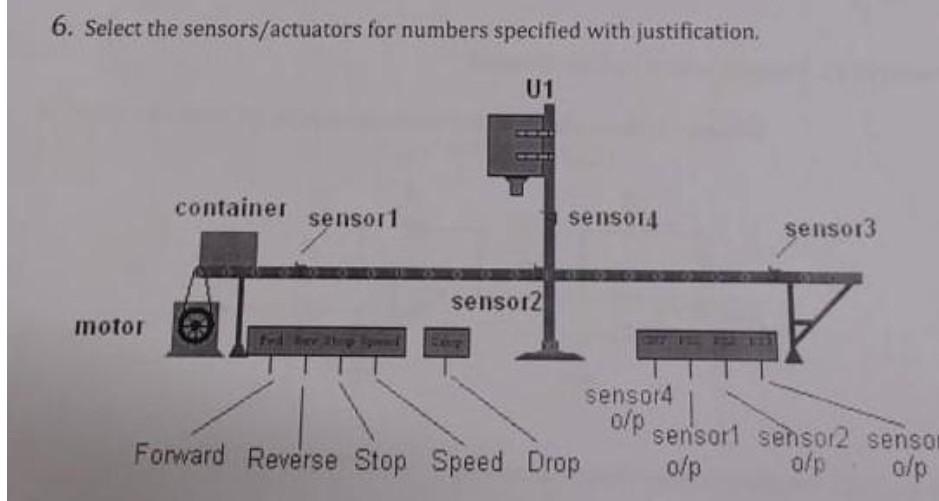 Solved 6. Select the sensors/actuators for numbers specified | Chegg.com