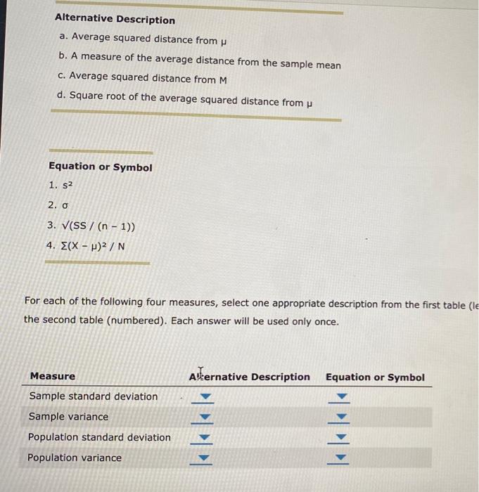 Solved Alternative Description a. Average squared distance | Chegg.com