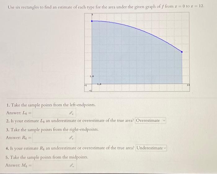 Solved Use six rectangles to find an estimate of each type | Chegg.com