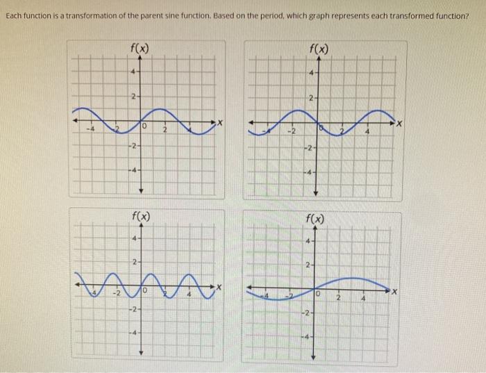Solved Each function is a transformation of the parent sine | Chegg.com