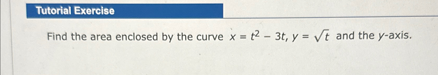 Solved Tutorial ExerciseFind the area enclosed by the curve | Chegg.com