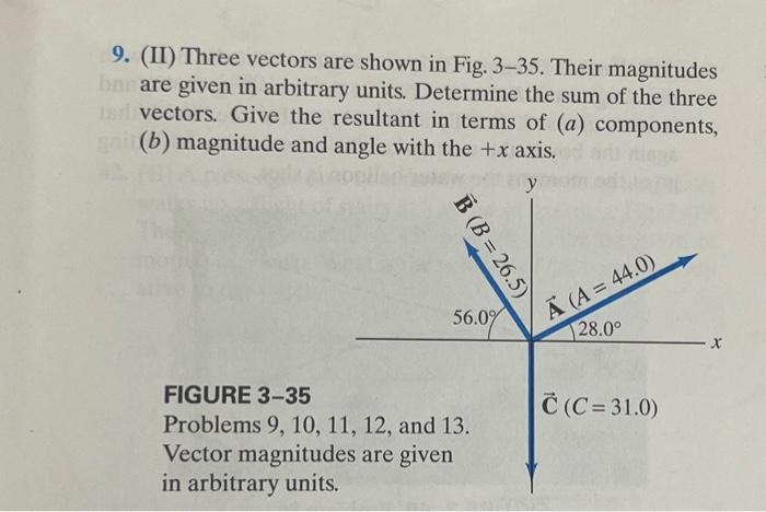 Solved 9. (II) Three vectors are shown in Fig. 3-35. Their | Chegg.com