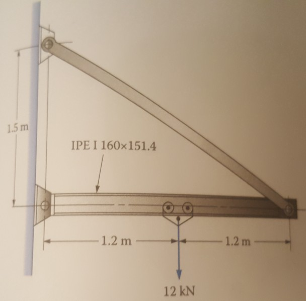 Solved 10-7. Compute the maximum stress in the crane beam | Chegg.com
