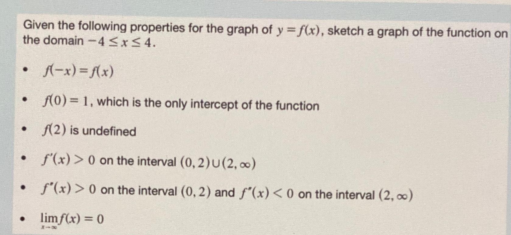 Solved Given the following properties for the graph of | Chegg.com