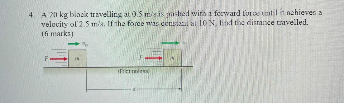 Solved 4. A 20 kg block travelling at 0.5 m/s is pushed with | Chegg.com