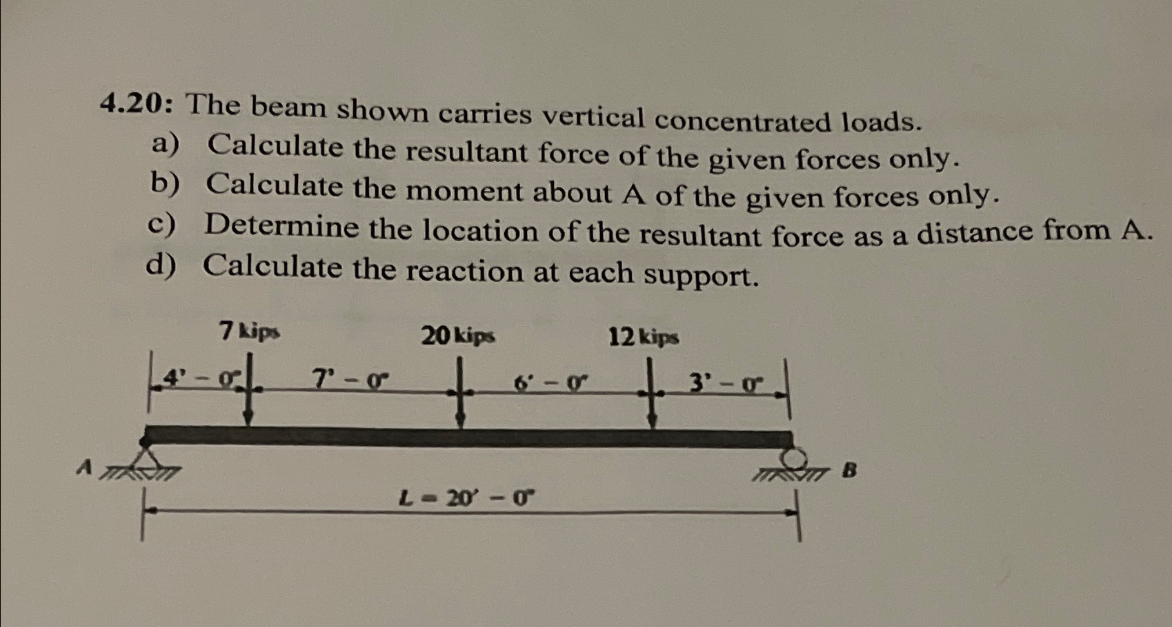 Solved 4.20: The beam shown carries vertical concentrated | Chegg.com