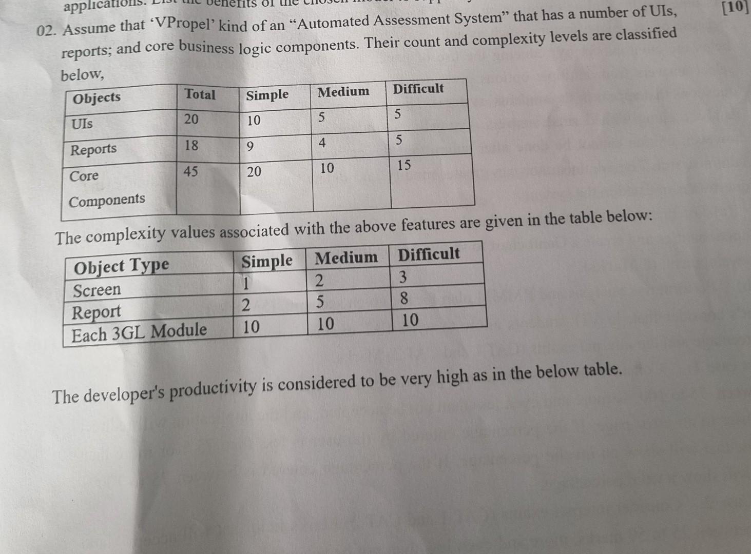 Solved 02. Assume that 'VPropel' kind of an "Automated | Chegg.com