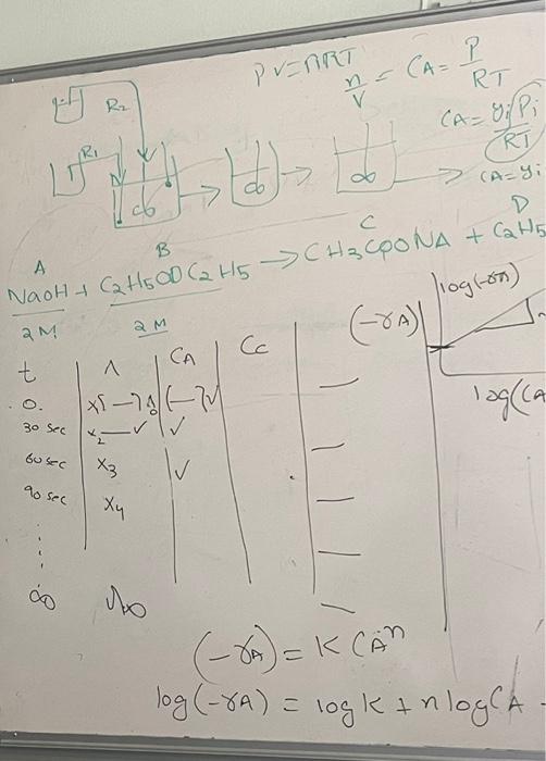 Solved l need an explanation for this Subject to | Chegg.com