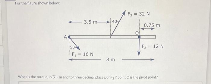 Solved For the figure shown below: What is the torque, in N | Chegg.com