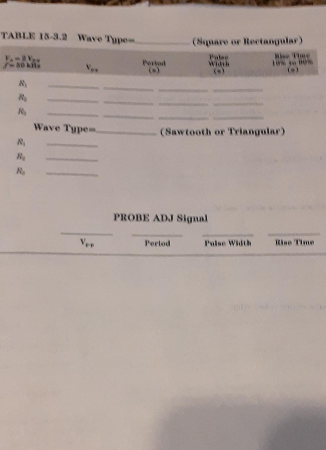 Measuring Square Waves or Rectangular Waves Square | Chegg.com