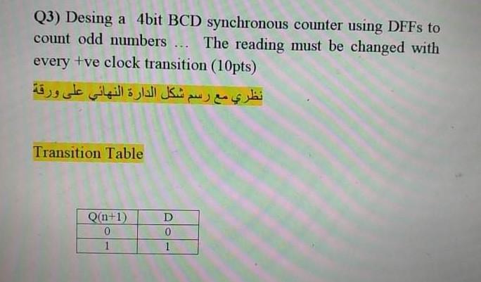 Solved Q3) Desing a 4bit BCD synchronous counter using DFFs | Chegg.com