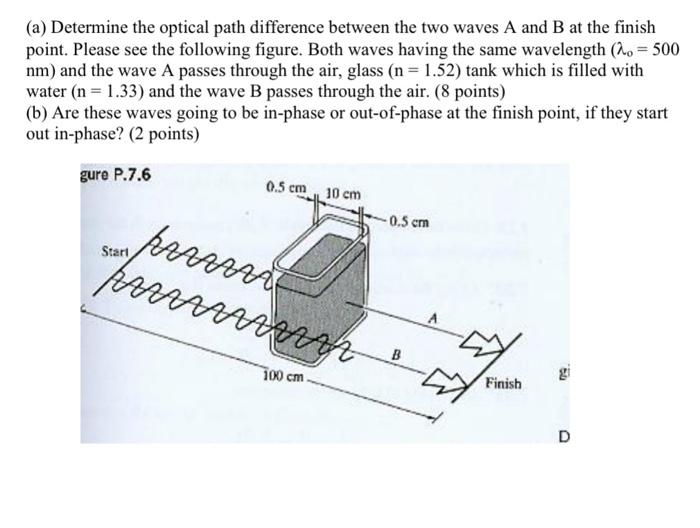 Solved (a) Determine the optical path difference between the | Chegg.com